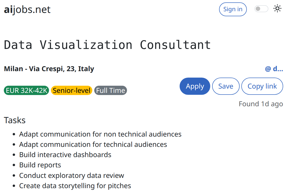 Data Visualization Consultant - Milan - Via Crespi, 23, Italy
