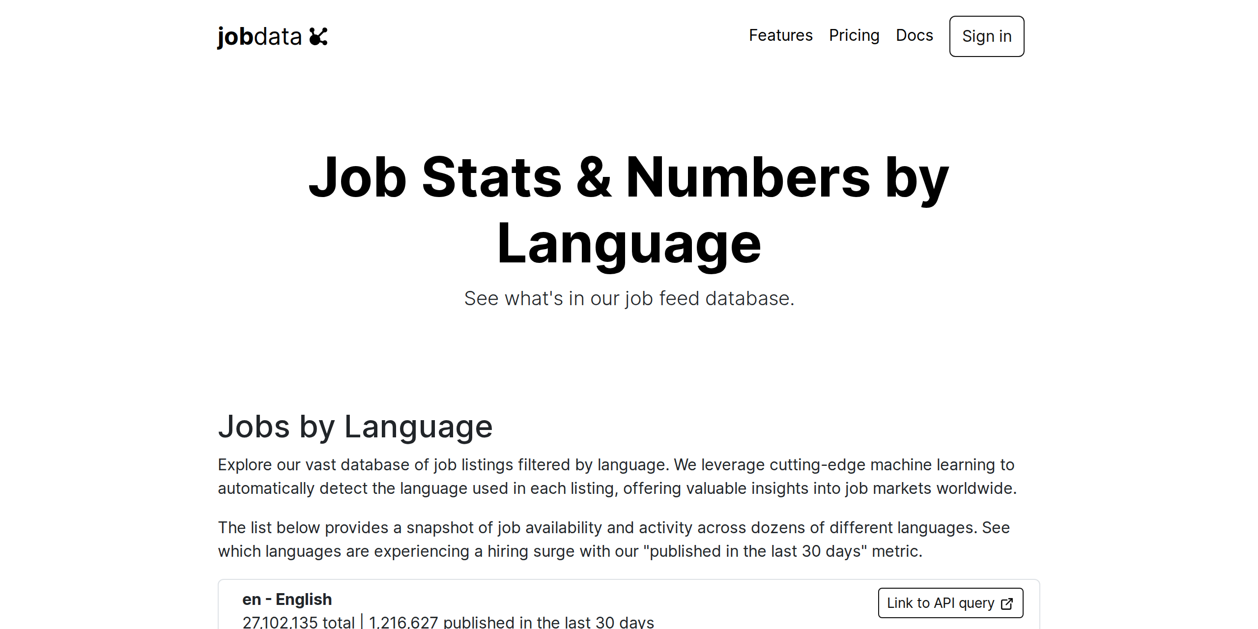 Job Stats & Numbers by Language | jobdataapi.com